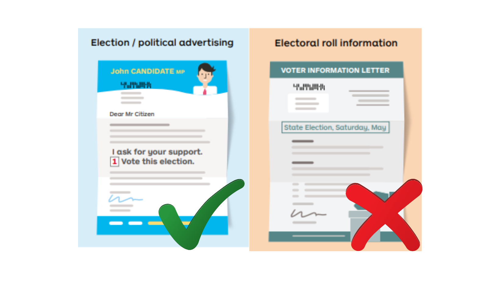 Political Mail - Specialist Mail